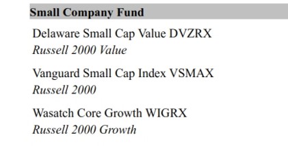 Understand Investments: Index, Growth, and Value Funds Explained ...